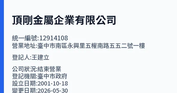 頂剛金屬企業有限公司的照片-統編 12914108(臺中市) 公司登記資料與營業項目詳細圖表