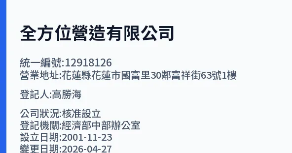 全方位營造有限公司的照片-統編 12918126(花蓮縣) 公司登記資料與營業項目詳細圖表