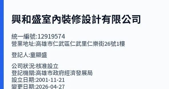 興和盛室內裝修設計有限公司的照片-統編 12919574(高雄市) 公司登記資料與營業項目詳細圖表