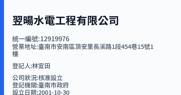 翌暘水電工程有限公司的照片-統編 12919976(臺南市) 公司登記資料與營業項目詳細圖表