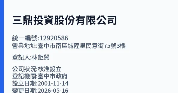 三鼎投資股份有限公司的照片-統編 12920586(臺中市) 公司登記資料與營業項目詳細圖表
