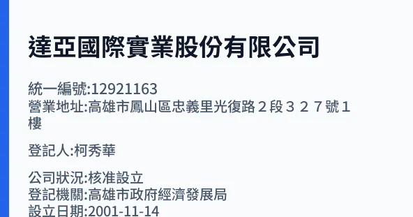 達亞國際實業股份有限公司的照片-統編 12921163(高雄市) 公司登記資料與營業項目詳細圖表