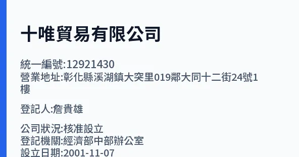 十唯貿易有限公司的照片-統編 12921430(彰化縣) 公司登記資料與營業項目詳細圖表