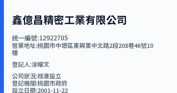 鑫億昌精密工業有限公司的照片-統編 12922705(桃園市) 公司登記資料與營業項目詳細圖表