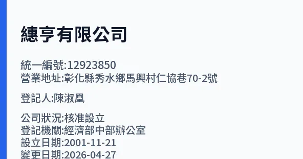 繐亨有限公司的照片-統編 12923850(彰化縣) 公司登記資料與營業項目詳細圖表