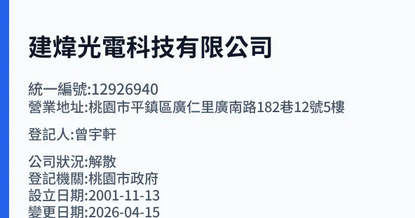 建煒光電科技有限公司的照片-統編 12926940(桃園市) 公司登記資料與營業項目詳細圖表