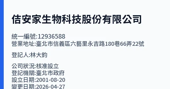 佶安家生物科技股份有限公司的照片-統編 12936588(臺北市) 公司登記資料與營業項目詳細圖表