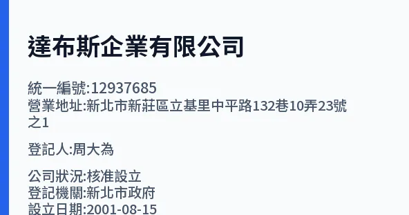 達布斯企業有限公司的照片-統編 12937685(新北市) 公司登記資料與營業項目詳細圖表