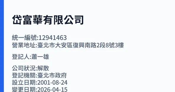 岱富華有限公司的照片-統編 12941463(臺北市) 公司登記資料與營業項目詳細圖表