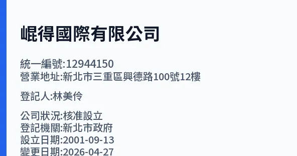 崐得國際有限公司的照片-統編 12944150(新北市) 公司登記資料與營業項目詳細圖表