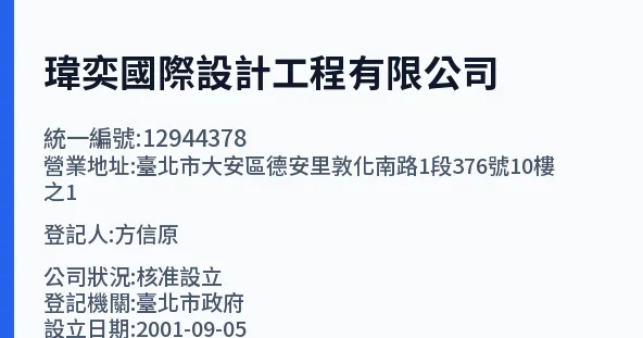 瑋奕國際設計工程有限公司的照片-統編 12944378(臺北市) 公司登記資料與營業項目詳細圖表
