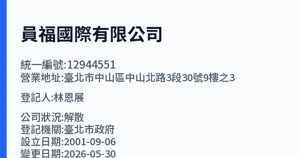 員福國際有限公司的照片-統編 12944551(臺北市) 公司登記資料與營業項目詳細圖表