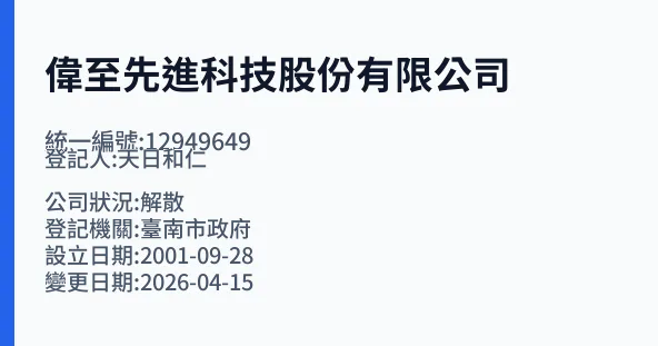 偉至先進科技股份有限公司的照片-統編 12949649(臺中市) 公司登記資料與營業項目詳細圖表