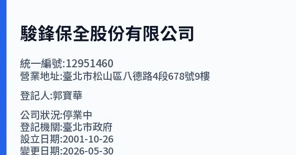 駿鋒保全股份有限公司的照片-統編 12951460(臺北市) 公司登記資料與營業項目詳細圖表