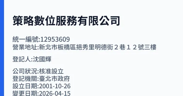 策略數位服務有限公司的照片-統編 12953609(臺北市) 公司登記資料與營業項目詳細圖表