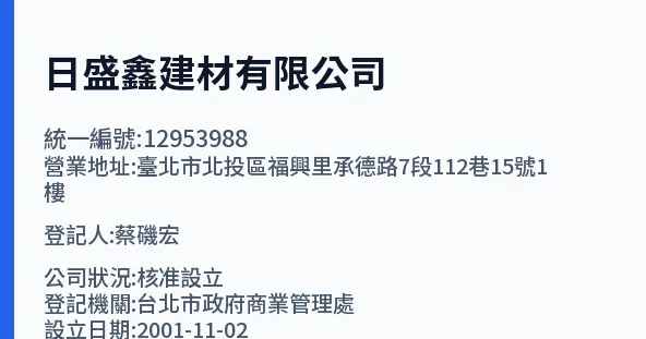 日盛鑫建材有限公司的照片-統編 12953988(臺北市) 公司登記資料與營業項目詳細圖表