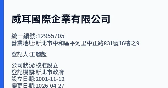 威耳國際企業有限公司的照片-統編 12955705(新北市) 公司登記資料與營業項目詳細圖表