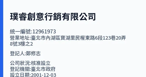璞睿創意行銷有限公司的照片-統編 12961973(臺北市) 公司登記資料與營業項目詳細圖表