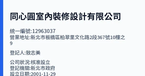 同心圓室內裝修設計有限公司的照片-統編 12963037(新北市) 公司登記資料與營業項目詳細圖表