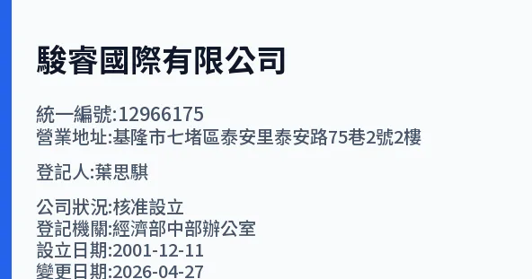 駿睿國際有限公司的照片-統編 12966175(基隆市) 公司登記資料與營業項目詳細圖表