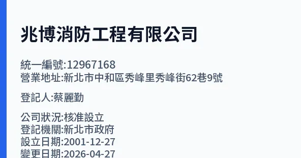 兆博消防工程有限公司的照片-統編 12967168(新北市) 公司登記資料與營業項目詳細圖表