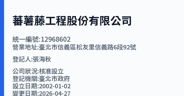 蕃薯藤工程股份有限公司的照片-統編 12968602(臺北市) 公司登記資料與營業項目詳細圖表