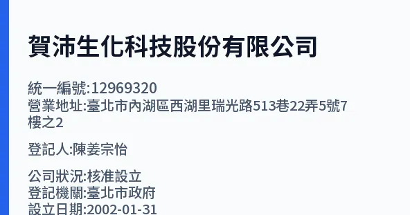 賀沛生化科技股份有限公司的照片-統編 12969320(臺北市) 公司登記資料與營業項目詳細圖表