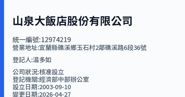 山泉大飯店股份有限公司的照片-統編 12974219(宜蘭縣) 公司登記資料與營業項目詳細圖表