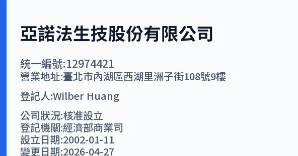 亞諾法生技股份有限公司的照片-統編 12974421(臺北市) 公司登記資料與營業項目詳細圖表