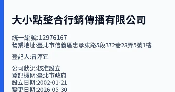 大小點整合行銷傳播有限公司的照片-統編 12976167(臺北市) 公司登記資料與營業項目詳細圖表