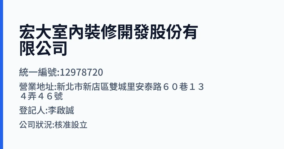 宏大室內裝修開發股份有限公司 - 統編 12978720(新北市) 公司登記資料與營業項目詳細圖表