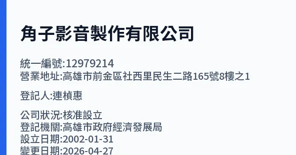 角子影音製作有限公司的照片-統編 12979214(高雄市) 公司登記資料與營業項目詳細圖表