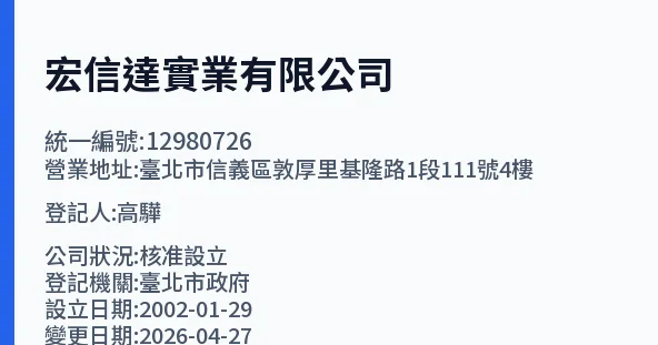 宏信達實業有限公司的照片-統編 12980726(臺北市) 公司登記資料與營業項目詳細圖表