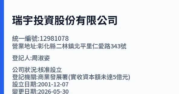 瑞宇投資股份有限公司的照片-統編 12981078(彰化縣) 公司登記資料與營業項目詳細圖表