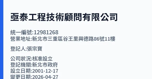亟泰工程技術顧問有限公司的照片-統編 12981268(新北市) 公司登記資料與營業項目詳細圖表