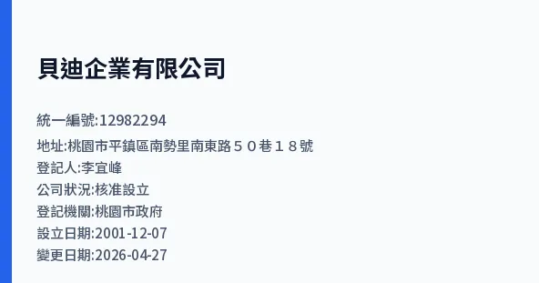 貝迪企業有限公司的照片-統編 12982294(桃園市) 公司登記資料與營業項目詳細圖表