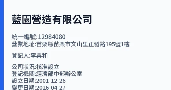 藍園營造有限公司的照片-統編 12984080(苗栗縣) 公司登記資料與營業項目詳細圖表