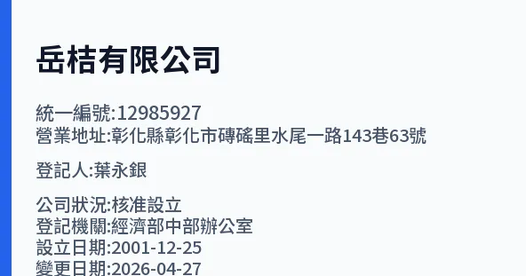 岳桔有限公司的照片-統編 12985927(彰化縣) 公司登記資料與營業項目詳細圖表