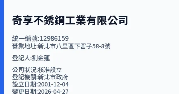 奇享不銹鋼工業有限公司的照片-統編 12986159(新北市) 公司登記資料與營業項目詳細圖表