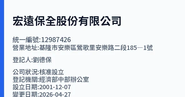 宏遠保全股份有限公司的照片-統編 12987426(基隆市) 公司登記資料與營業項目詳細圖表