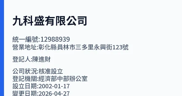 九科盛有限公司的照片-統編 12988939(彰化縣) 公司登記資料與營業項目詳細圖表