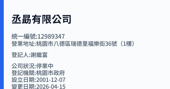 丞勗有限公司的照片-統編 12989347(桃園市) 公司登記資料與營業項目詳細圖表