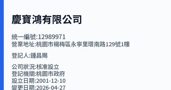 慶寶鴻有限公司的照片-統編 12989971(桃園市) 公司登記資料與營業項目詳細圖表