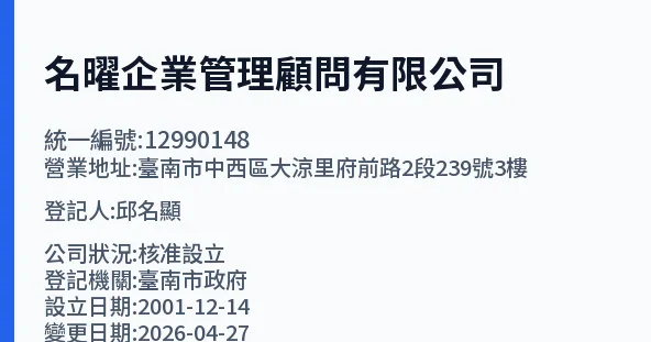 名曜企業管理顧問有限公司的照片-統編 12990148(臺南市) 公司登記資料與營業項目詳細圖表