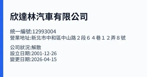 欣達林汽車有限公司的照片-統編 12993004(新北市) 公司登記資料與營業項目詳細圖表