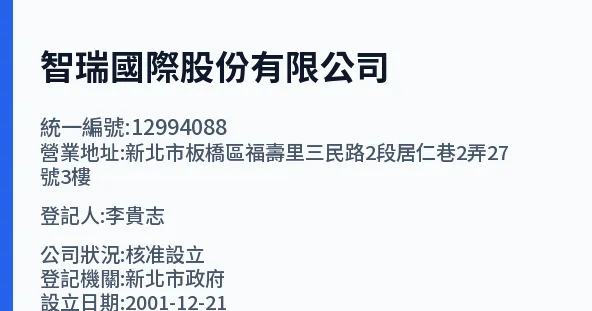 智瑞國際股份有限公司的照片-統編 12994088(新北市) 公司登記資料與營業項目詳細圖表