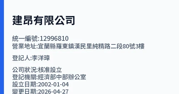 建昂有限公司的照片-統編 12996810(宜蘭縣) 公司登記資料與營業項目詳細圖表