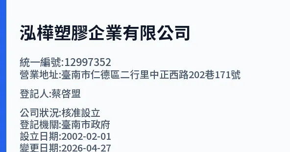 泓樺塑膠企業有限公司的照片-統編 12997352(臺南市) 公司登記資料與營業項目詳細圖表