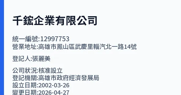 千鋐企業有限公司的照片-統編 12997753(高雄市) 公司登記資料與營業項目詳細圖表
