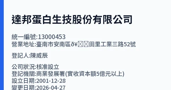 達邦蛋白生技股份有限公司的照片-統編 13000453(臺南市) 公司登記資料與營業項目詳細圖表